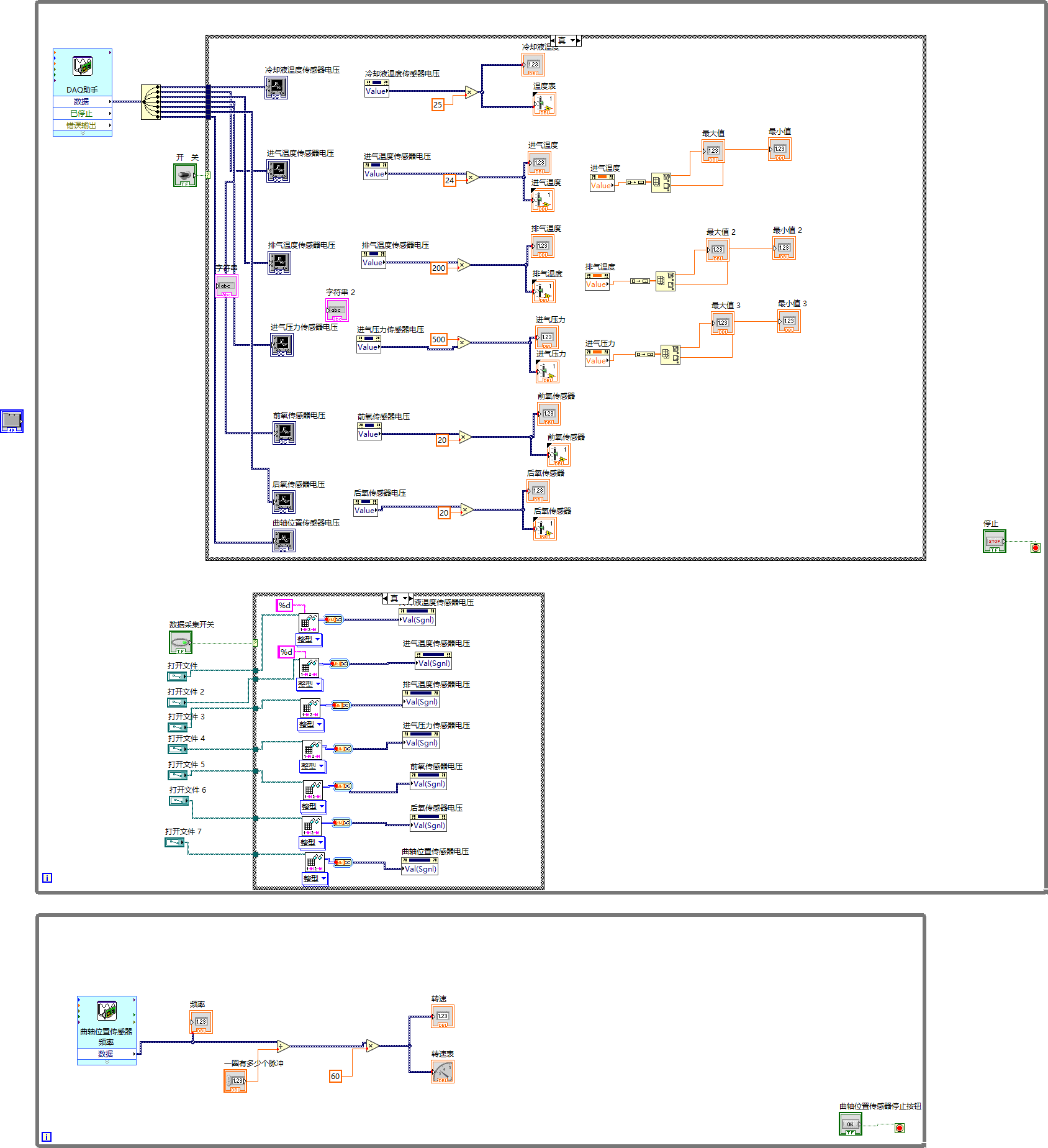 labview利用USB-6341数据采集卡采集发动机传感器信号（总结篇）_usb6341-CSDN博客