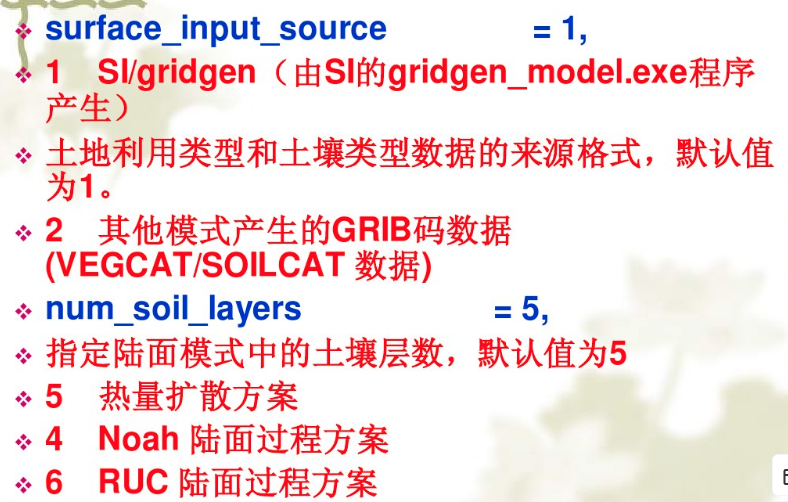 WRF namelist.input记录-CSDN博客