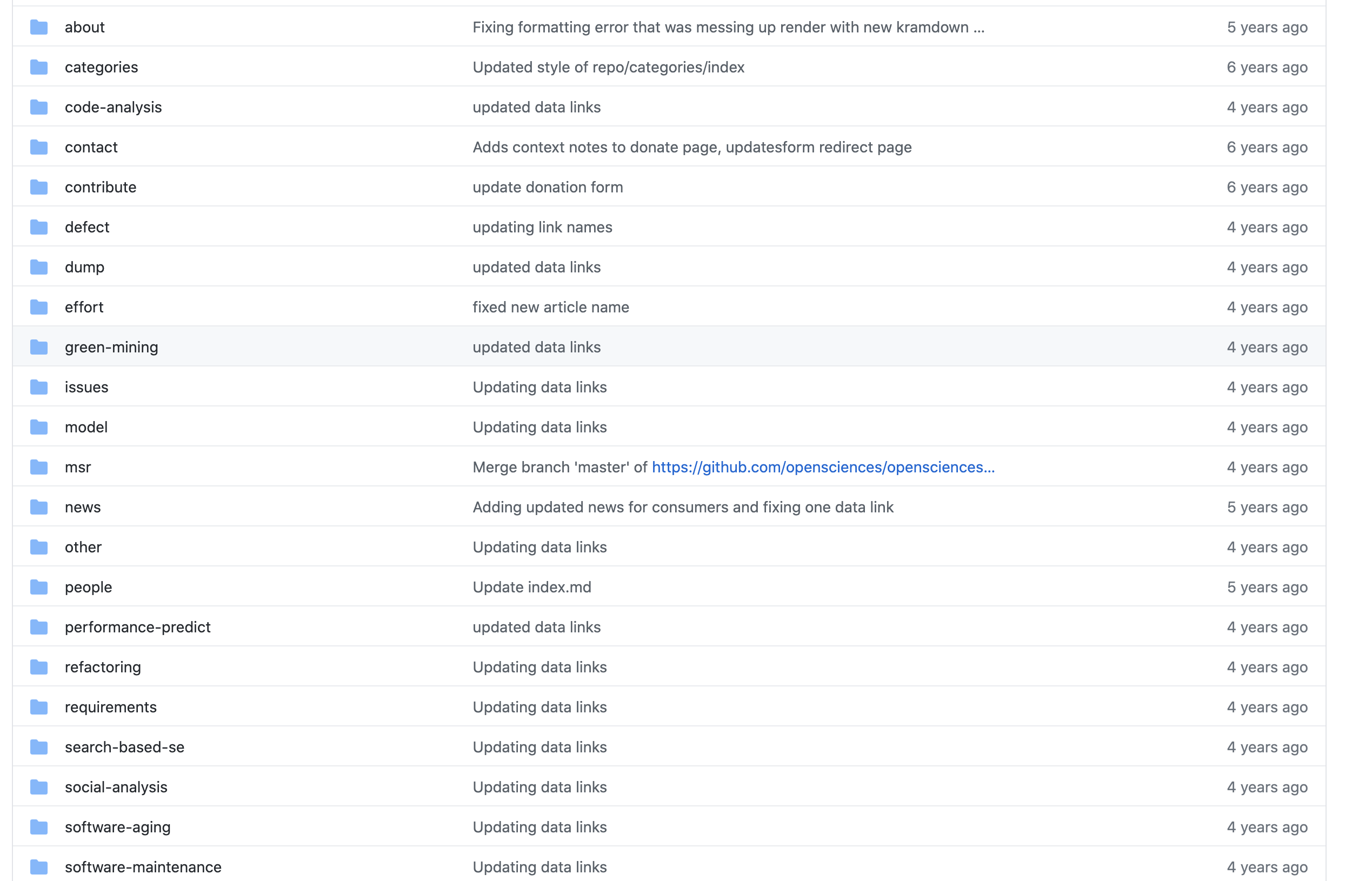 tera-PROMISE数据集-CSDN博客