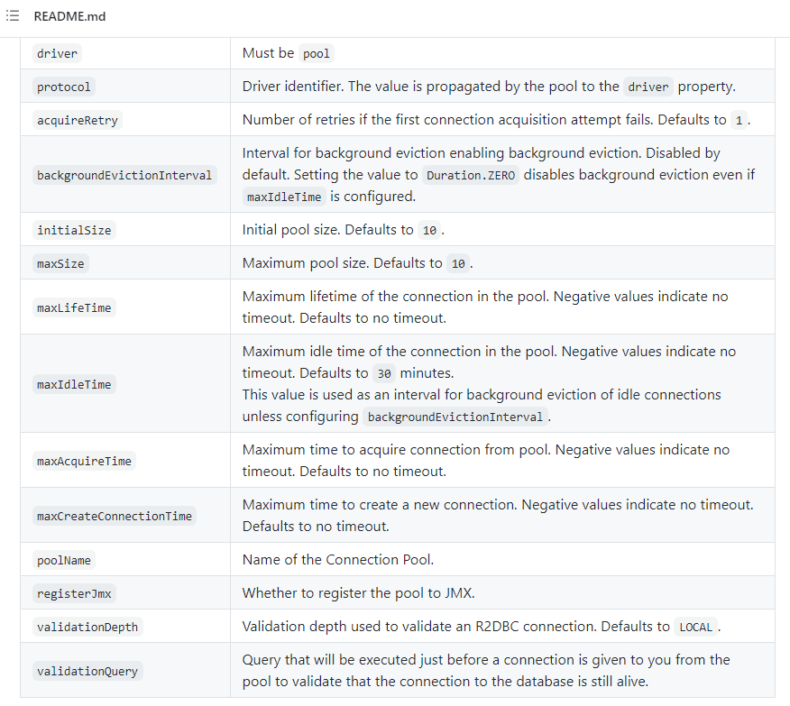 WebFlux实战——R2DBC连接池（r2dbc-pool）配置_r2dbc pool-CSDN博客