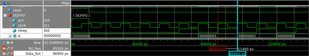 Quartus FIFO IP核的使用_quartus dcfifo code-CSDN博客