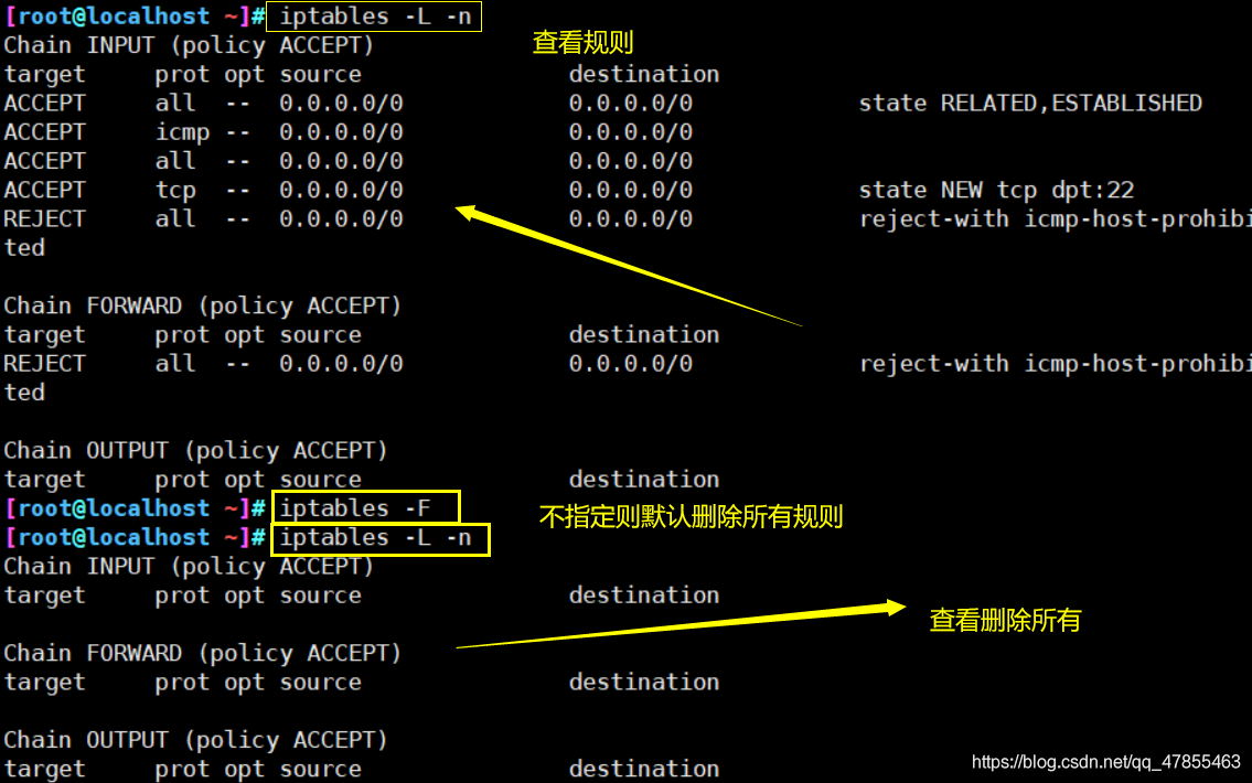 防火墙——iptables防火墙(四表五链、防火墙配置方法、匹配规则详解)防火墙策略与规则之间的对应关联 Csdn博客