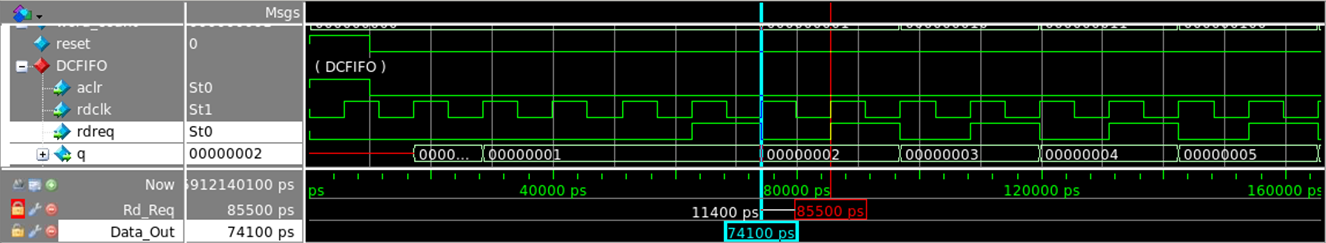 Quartus FIFO IP核的使用_quartus dcfifo code-CSDN博客