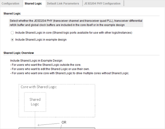 基于ADS54J60的JESD204B调试心得-fanfanStudio_fanfanstudio的博客-CSDN博客