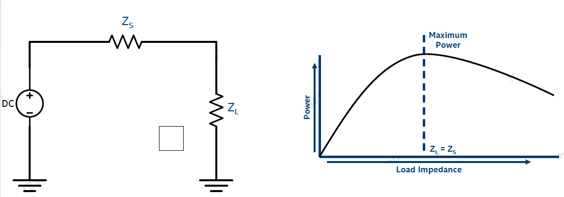 Intel DDR布线之Tabbed Routing-CSDN博客