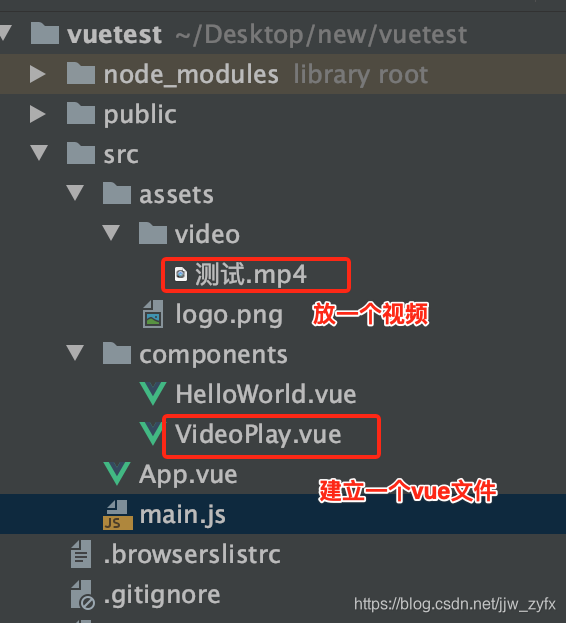 Vue Video 插件videojs Vue Video Player 的使用vue Video Player Videojs Csdn博客