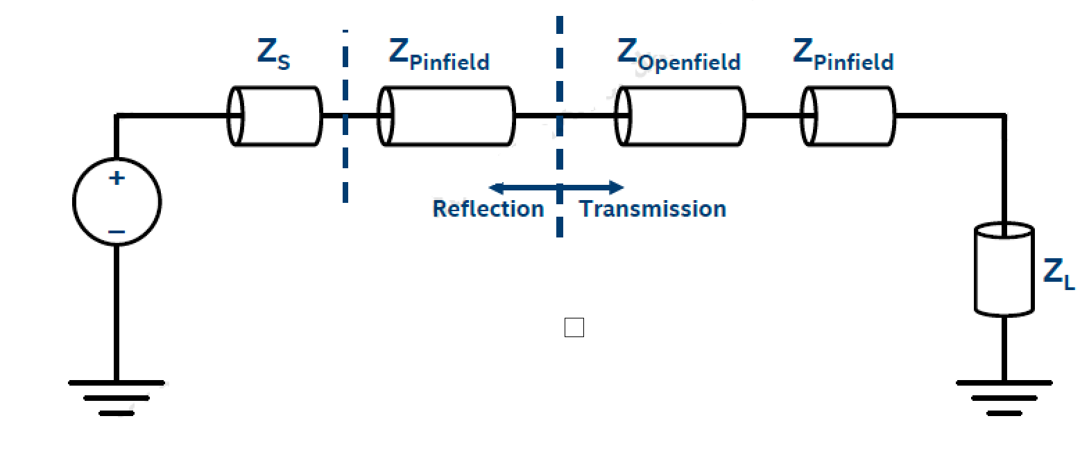 Intel DDR布线之Tabbed Routing-CSDN博客