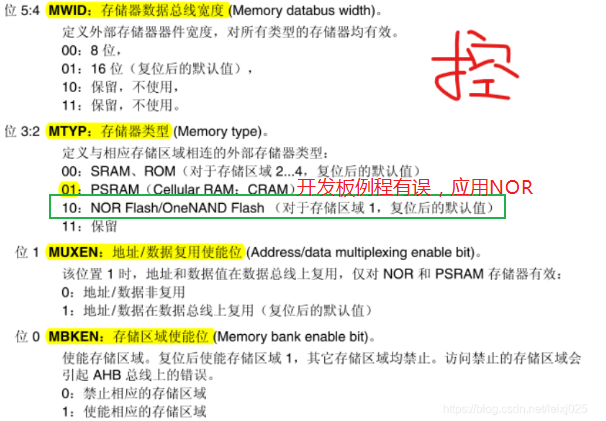FMC/FSMC/EXMC总线NORFlash/PSRAM接口（异步-复用-不突发/同步-复用-突发）_psram连接至qspi 和exmc ...