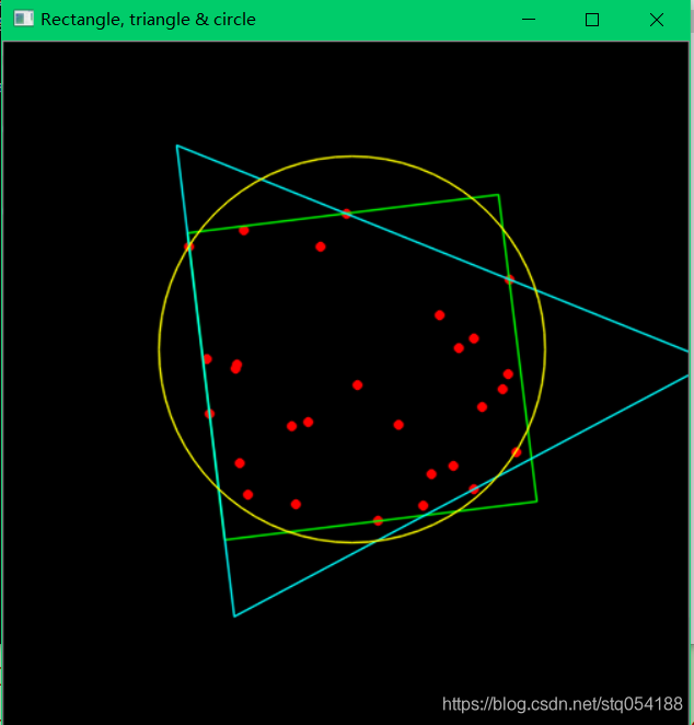 Opencv4查找绘制点集 轮廓的最小外接矩形、最小外接圆、最小外接三角形 C 代码 Opencv 求点集合的外接矩形 C Csdn博客