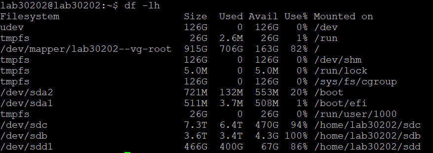 Linux server mount hard disk - Programmer Sought