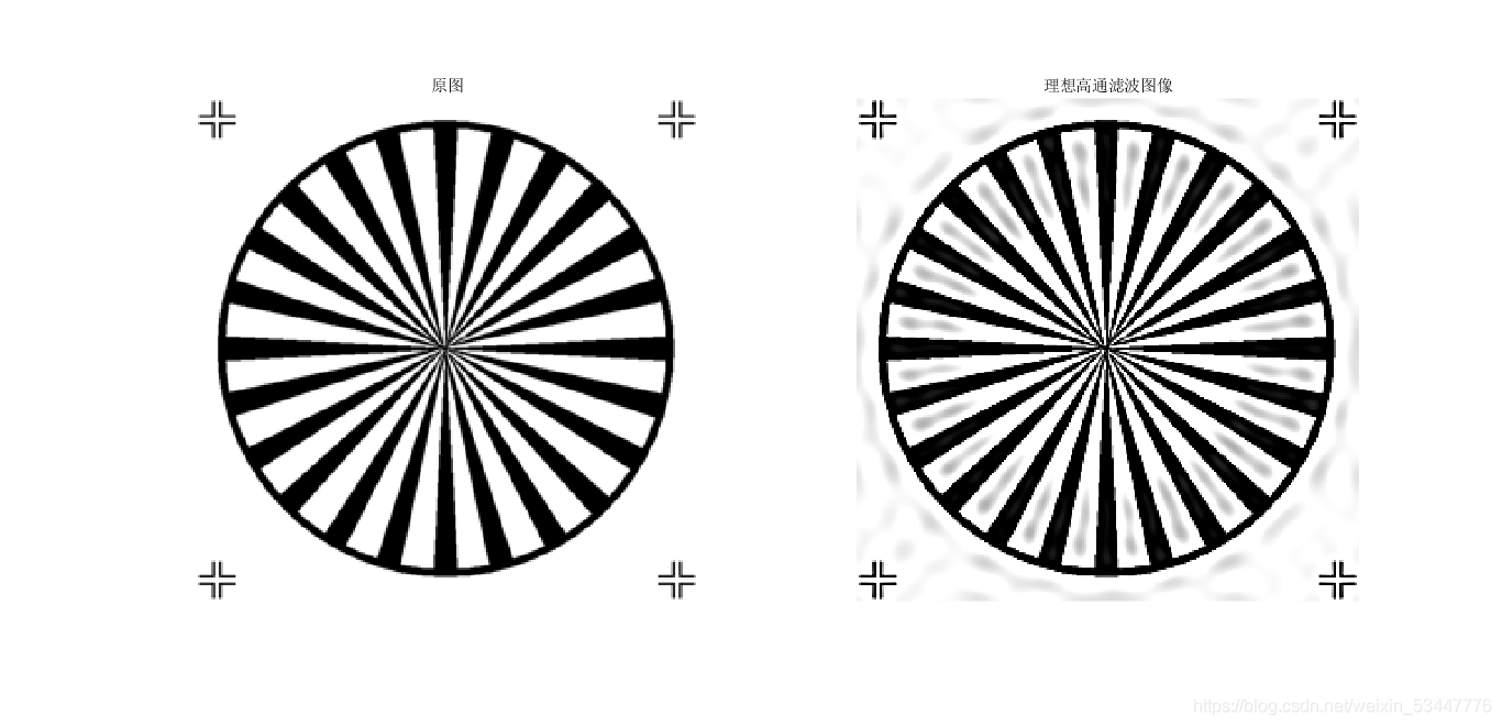 Matlab 图像锐化空域与频域空域锐化算法matlab Csdn博客