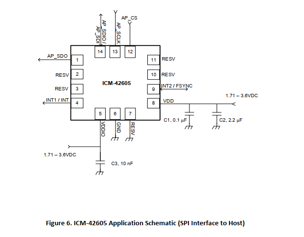 ICM-42605 6轴MEMS加速度计陀螺仪运动传感器数据的读取_icm42605-CSDN博客