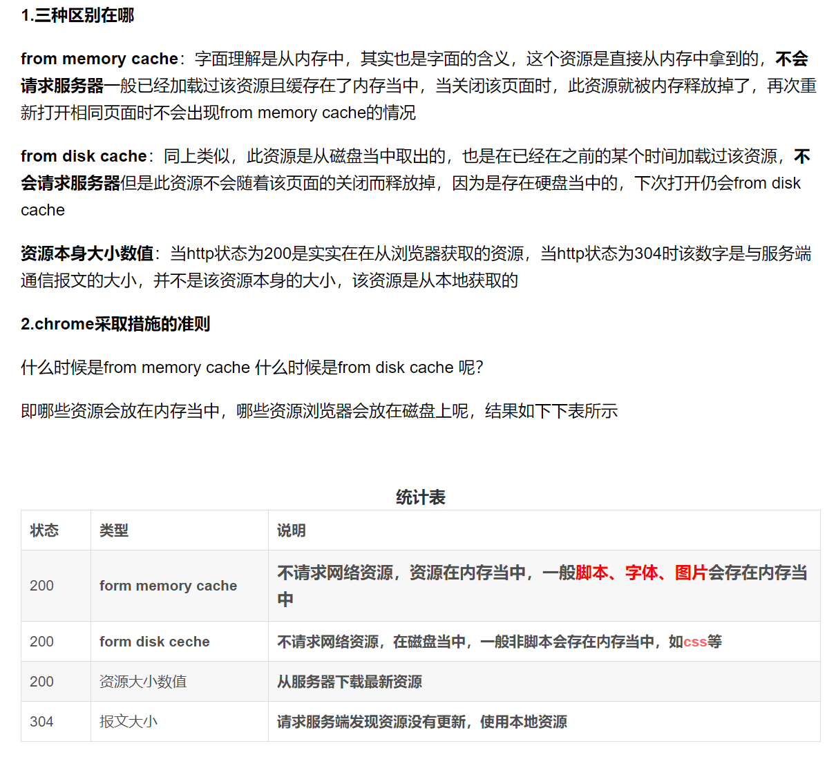 chrome浏览器页面返回上一页面时，接口从“from disk cache“缓存中获取数据了……_接口 来自磁盘缓存-CSDN博客