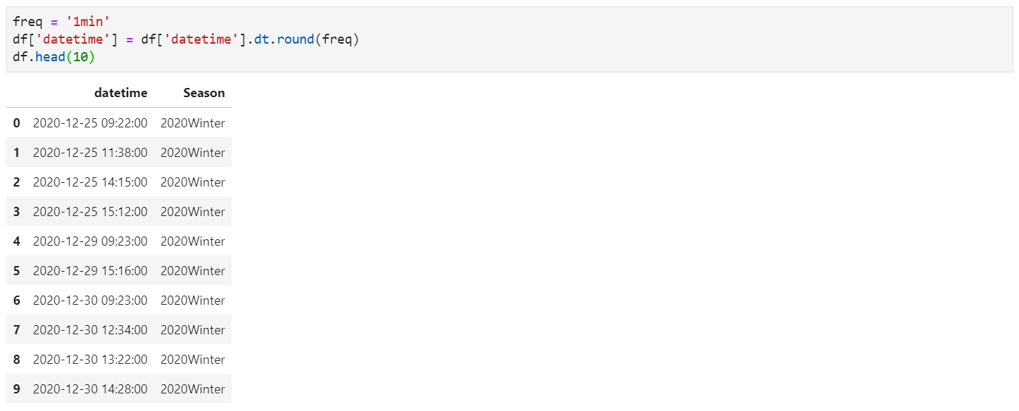 Python日期时间的四舍五入、上下取整_python时间四舍五入_Drinkday的博客-CSDN博客