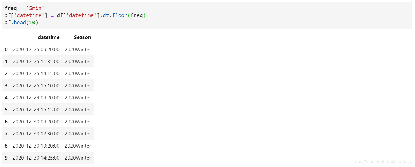 Python日期时间的四舍五入、上下取整drinkday的博客 Csdn博客python时间四舍五入