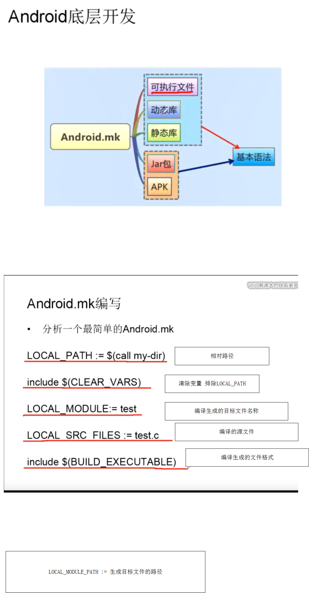 Android 源码编译 及 mk文件解读_mk 文件编译 package com.sv.bluetooth does not exist-CSDN博客