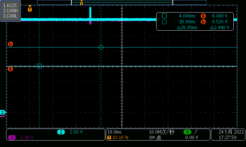 瑞萨can入门书学习一_stuff error-CSDN博客