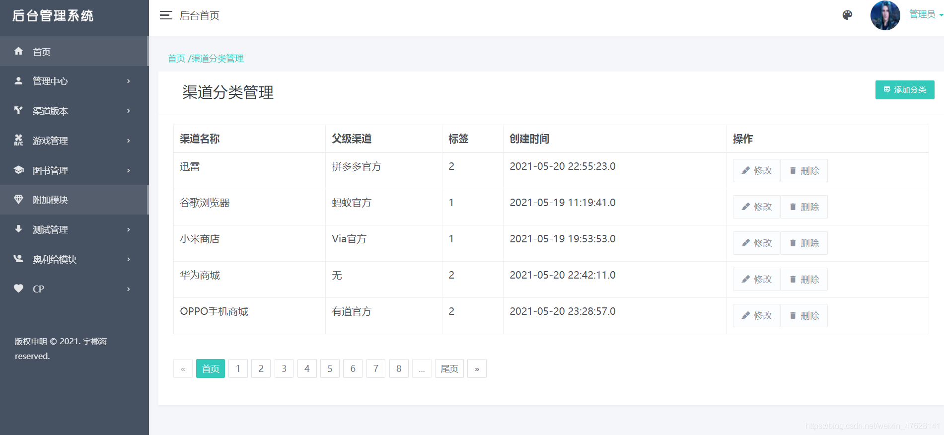 Java练习项目后台管理系统servletjsp,附源码基于jsp的后台管理系统 Csdn博客