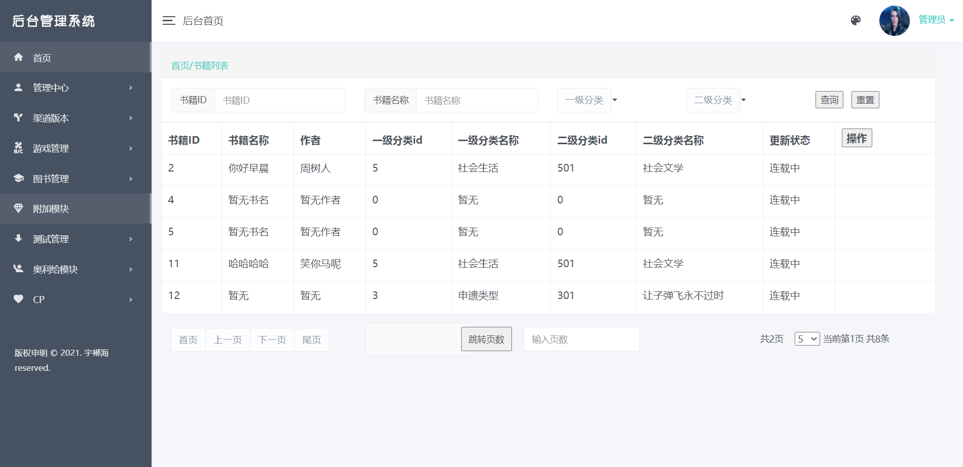 Java练习项目后台管理系统Servlet+jsp，附源码_基于jsp的后台管理系统-CSDN博客