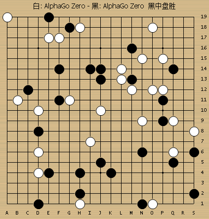 AlphaZero：一种人类从未见过的智慧_yy-2020博客_yy-2020的博客-CSDN博客