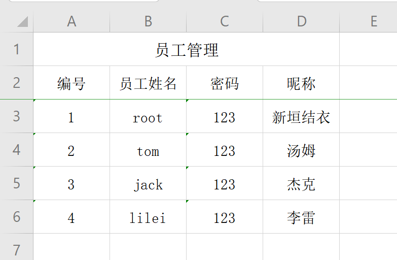 Easypoi的入门 Excel表格导入数据库easypoi 将excel数据导入到数据库中 Csdn博客 