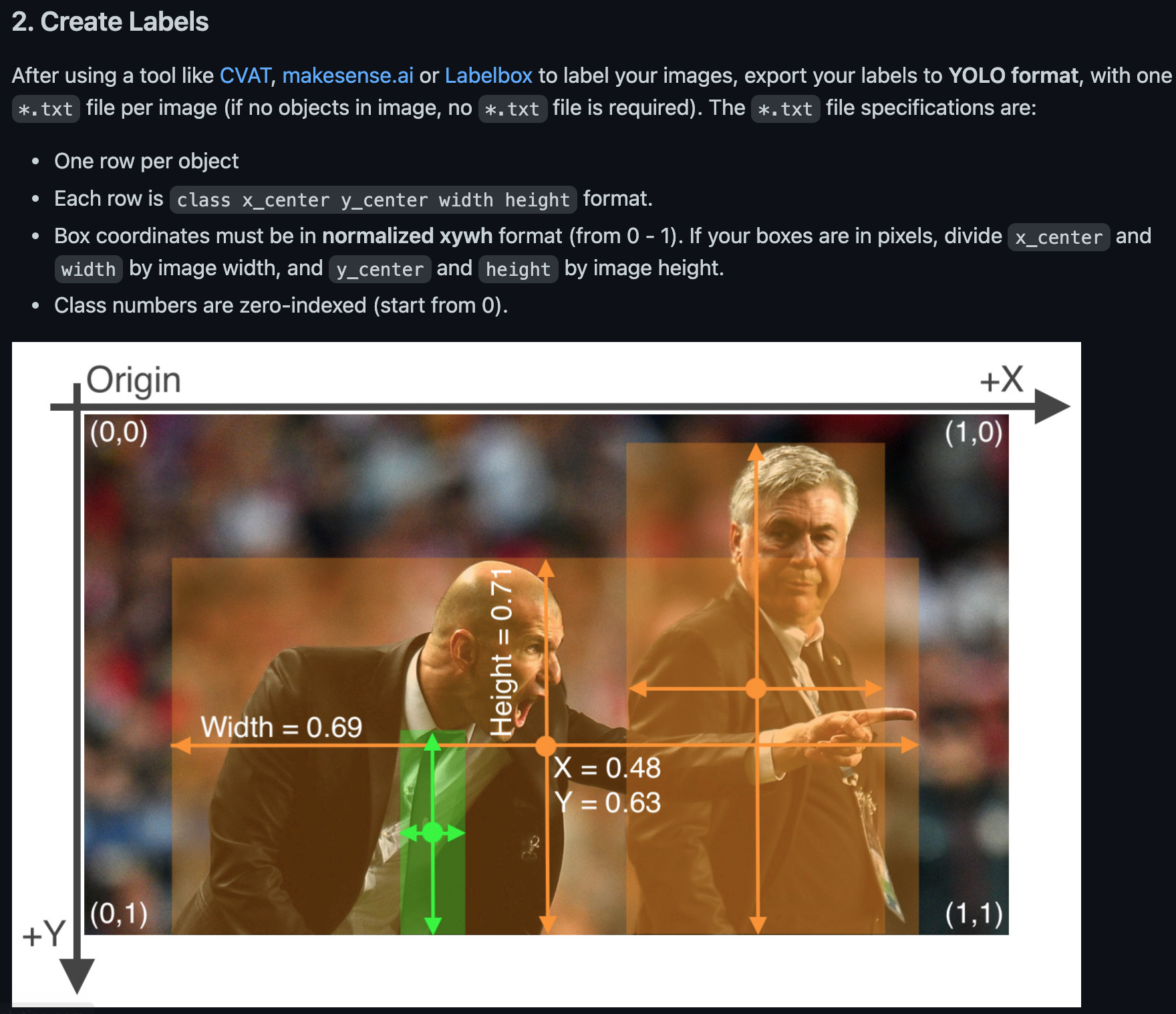 yolov5 xml标签转pytorch的txt标签_python convercoordinate-CSDN博客