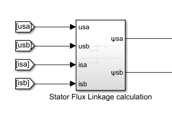 异步电机直接转矩控制（Asynchronous DTC）simulink仿真-CSDN博客