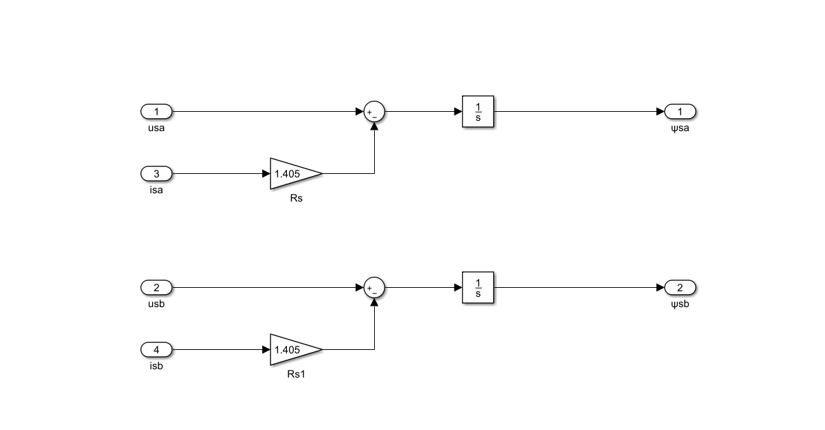 异步电机直接转矩控制（Asynchronous DTC）simulink仿真_simulink异步电机直接转矩控制仿真_海边的卡夫卡工程师的博客-CSDN博客