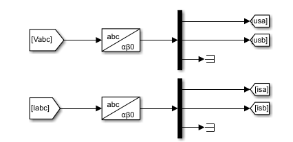 异步电机直接转矩控制（Asynchronous DTC）simulink仿真_simulink异步电机直接转矩控制仿真_海边的卡夫卡工程师的博客-CSDN博客