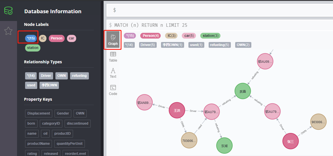 Neo4j图数据库入门实践_neo4j identity id-CSDN博客