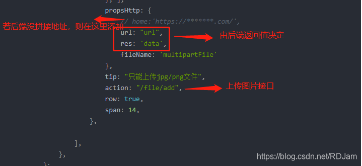 Avue实现文件上传avue Form 上传 Csdn博客