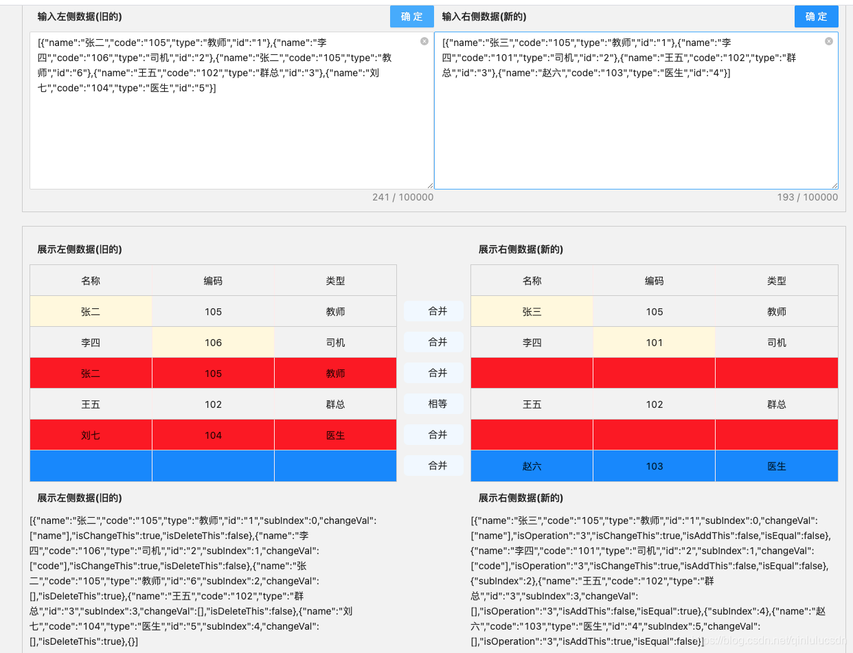 React 和 Vue组件化 实现两份数据的差异对比 合并及撤销react 数据对比 Csdn博客