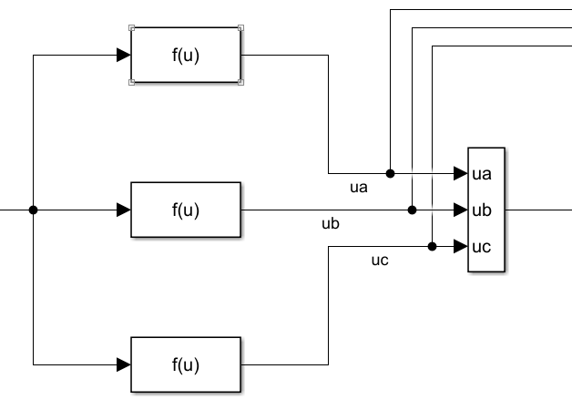 异步电机变压变频控制（Asynchronous VVVF）-恒压频比控制Simulink仿真_vvvf控制_海边的卡夫卡工程师的博客-CSDN博客
