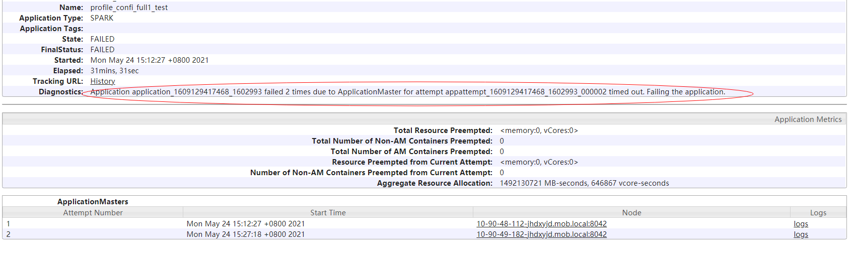 Application application_id failed 2 times due to ApplicationMaster for attempt xx timed out解决办法 ...