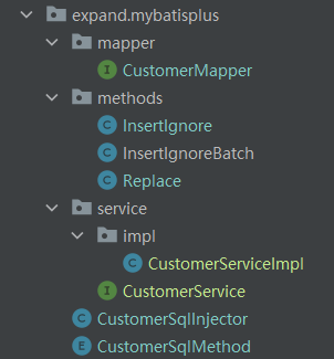 MyBatis-Plus自定义DefaultSqlInjector，添加自定义通用方法（replace、insertIgnore、insertIgnoreBatch）-CSDN博客