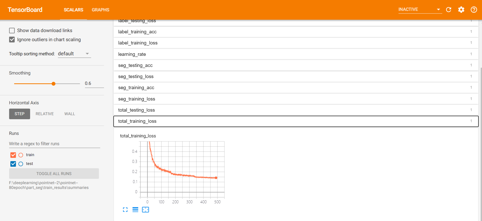 Pointnet（part_seg）部件分割网络代码解析：train.py（二）_pointnet部件分割数据预处理-CSDN博客