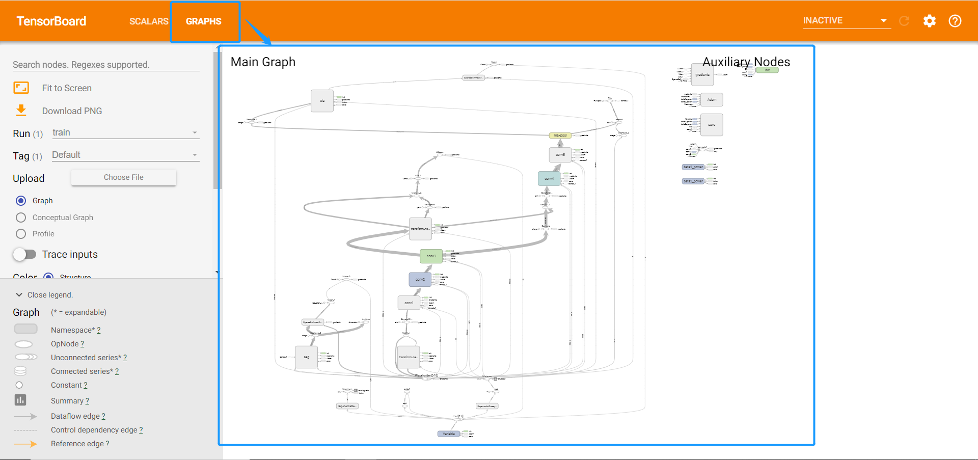 Pointnet（part_seg）部件分割网络代码解析：train.py（二）_pointnet部件分割数据预处理-CSDN博客