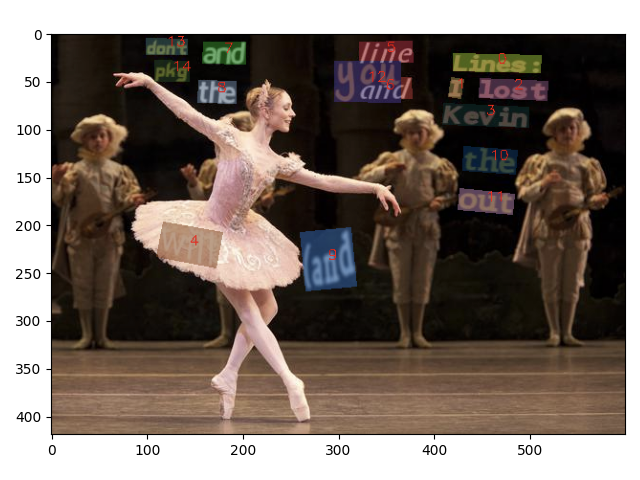 CRAFT字符检测算法和SynthText合成文本数据集_synthetic chinese string dataset_SpikeKing的博客-CSDN博客