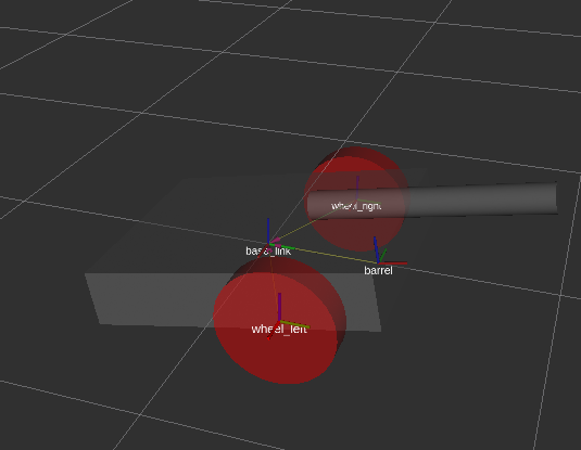 ROS学习记录9——urdf文件的创建与使用_urdf 创建-CSDN博客