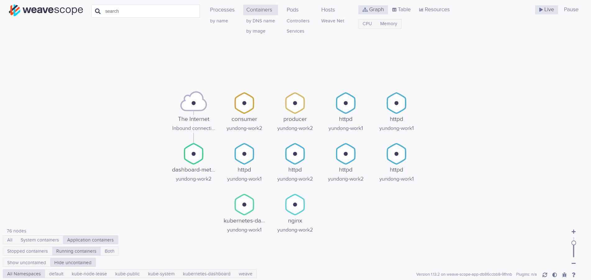 kubernetes学习笔记之-----Weave Scope 监控集群_docker weavescope监控容器-CSDN博客