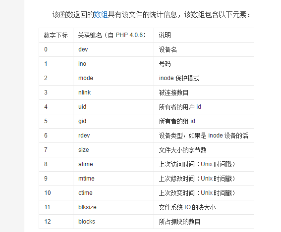 XV6实验(1) Lab util-CSDN博客
