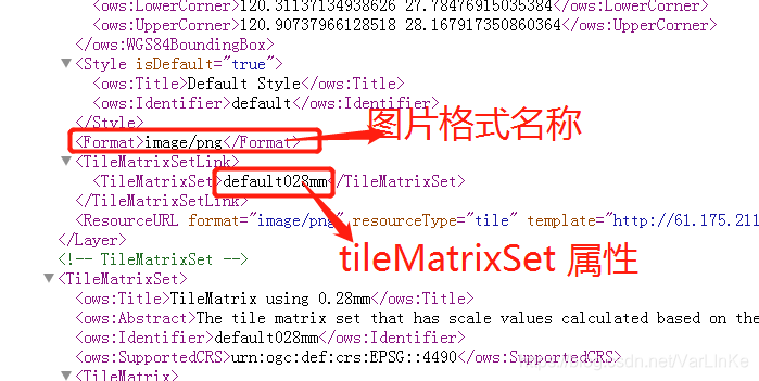 Cesium 加载 Arcgis Wmts服务cesium加载arcgis Wmts Csdn博客