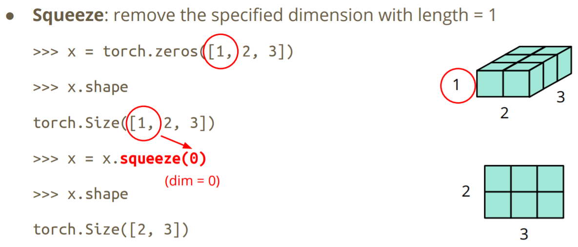 李宏毅2021春季机器学习课程视频笔记1：Introduction, Colab & PyTorch Tutorials, HW1_李宏毅hw1作业2021-CSDN博客