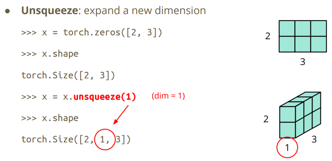 李宏毅2021春季机器学习课程视频笔记1：Introduction, Colab & PyTorch Tutorials, HW1_李宏毅hw1作业2021-CSDN博客