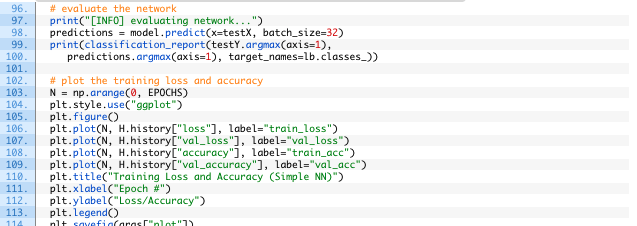 如何使用Keras和python开始你的第一个深度学习项目（配代码详解及源码下载）_跑深度学习第一步是下载源码吗-CSDN博客