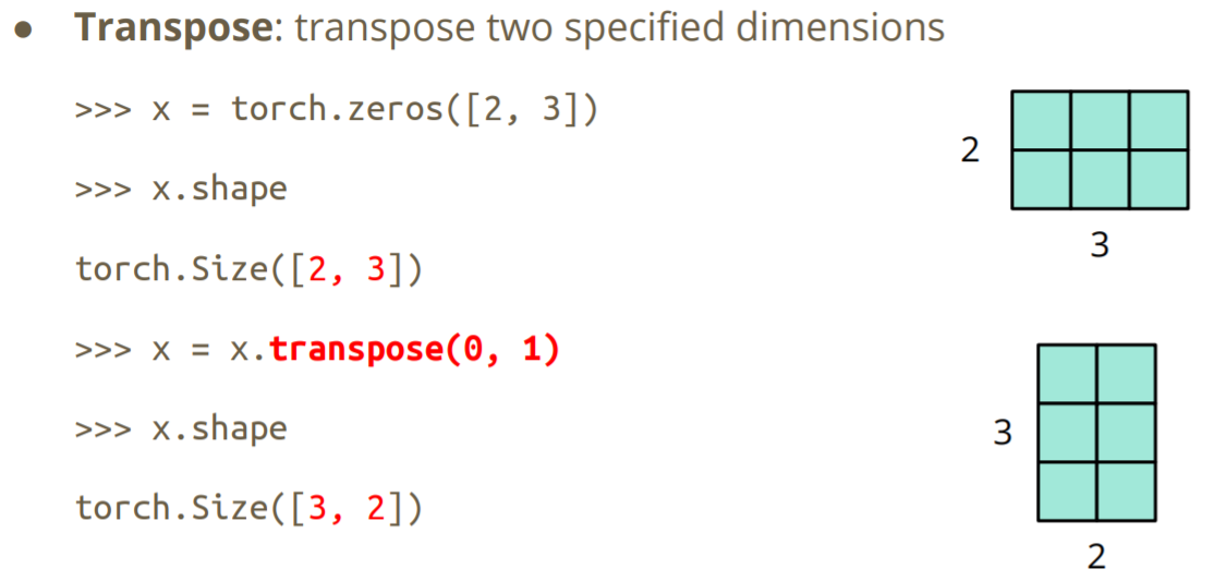 李宏毅2021春季机器学习课程视频笔记1：Introduction, Colab & PyTorch Tutorials, HW1_李宏毅hw1作业2021-CSDN博客
