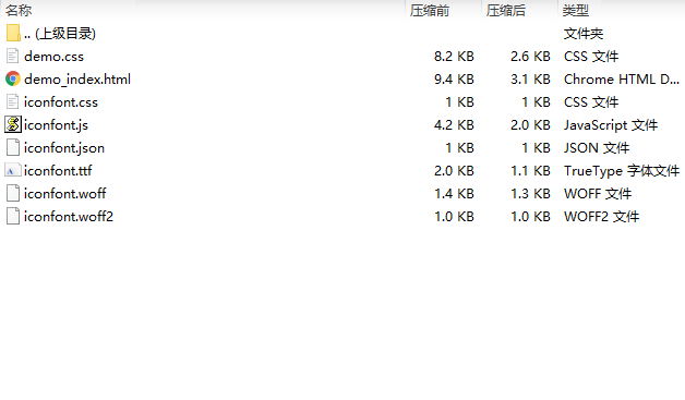 iconfont乱码 前端图标乱码解决方案 Failed to decode downloaded font: http://localhost:3000/iconfont.woff ...
