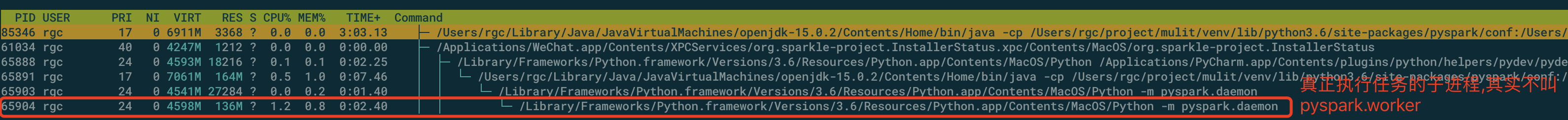 PySpark中Executor进行debug的方法_pyspark进行debug-CSDN博客