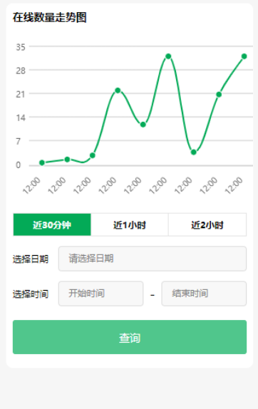 wx-charts 折线图表使用笔记_微信小程序wxcharts折线图滚动-CSDN博客