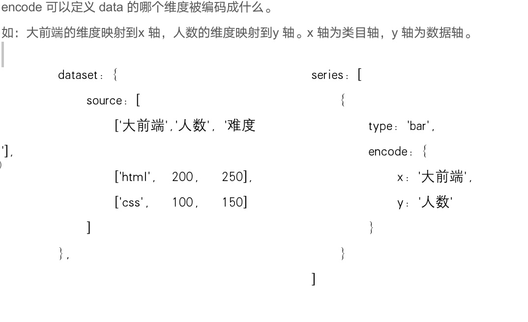 echarts笔记_echarts subtext-CSDN博客